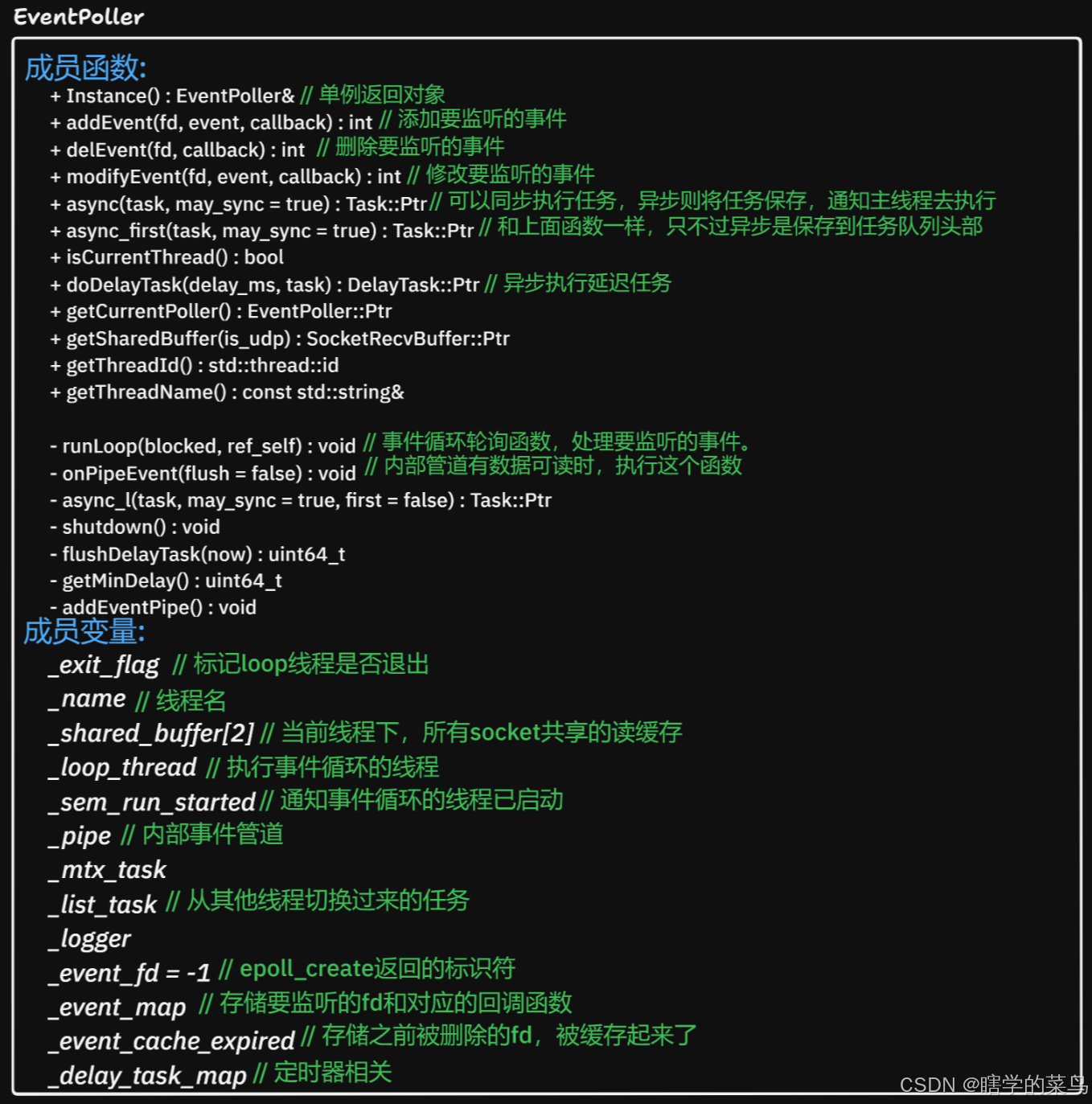 开源网络库ZLToolKit源码剖析(***原创) - 转载复制请标注我为作者-CSDN博客