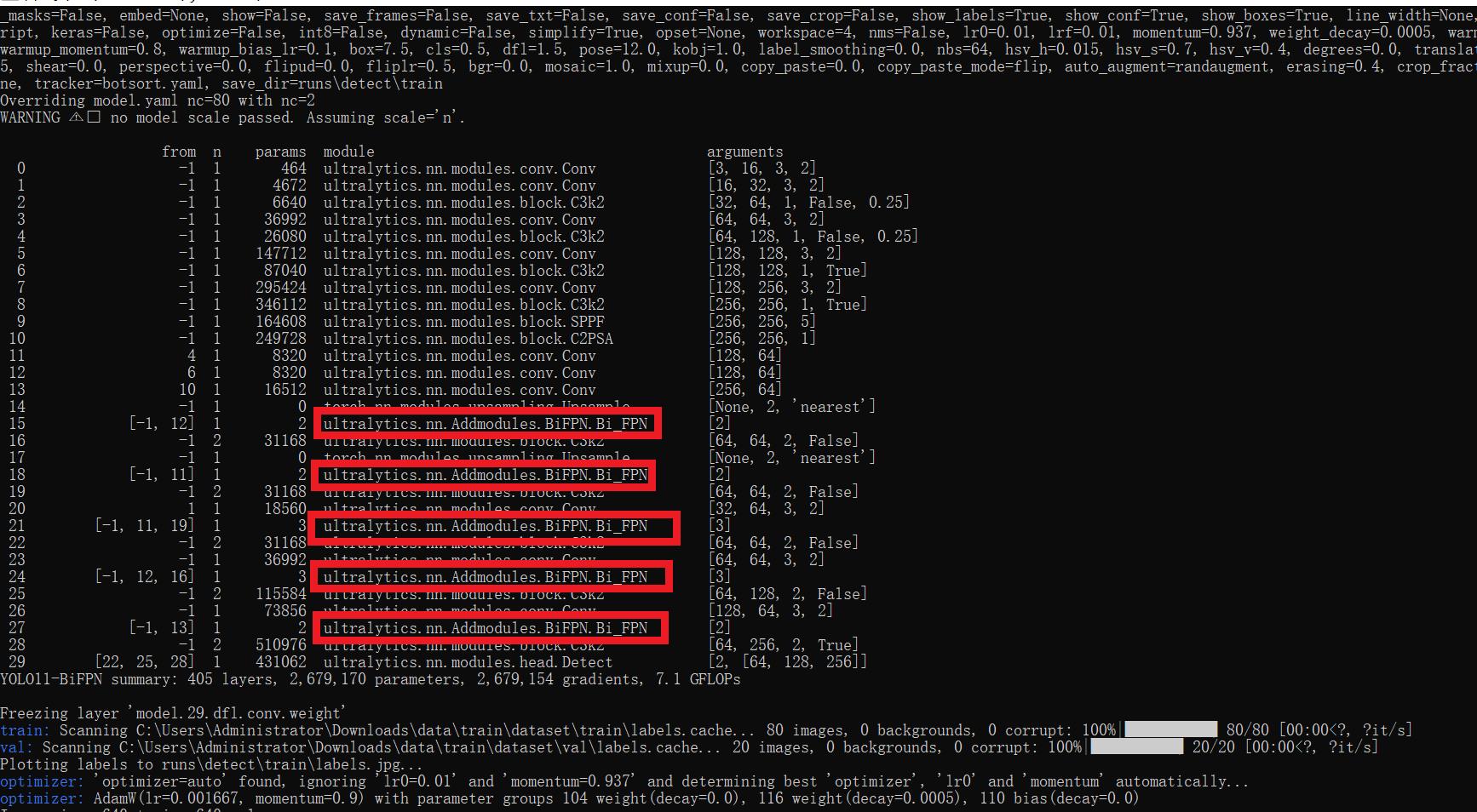 [yolov11改进系列]基于yolov11修改Neck为双向特征金子塔BiFPN网络的python源码+训练源码-CSDN博客