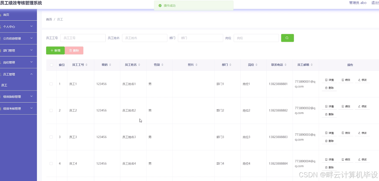 基于nodejsvue员工绩效考核管理系统 开题源码程序论文 计算机毕业设计 Csdn博客