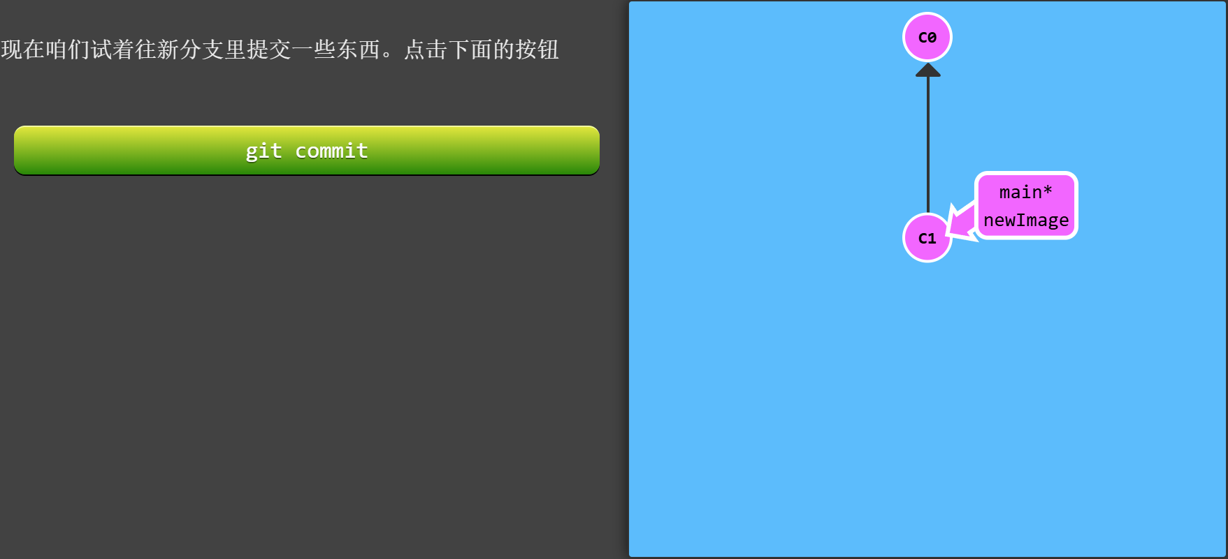 git实战（流程图解释）(Learn GIt Branching)_learngitbranching 答案-CSDN博客