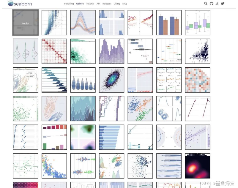 Python | 绘制核密度图 | seaborn_python核密度图-CSDN博客