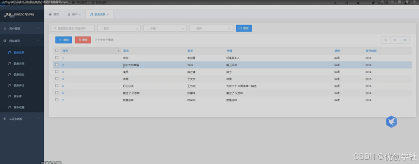 基于python深度学习和卷积神经网络技术音乐推荐系统 毕业论文项目源码及数据库文件基于卷积神经网络的深度学习模型毕业论文 Csdn博客