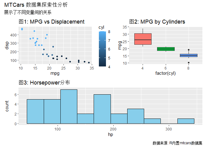 如何使用 patchwork 包_patchwork package-CSDN博客