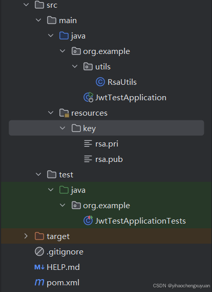 JWT学习小计，对称加密与非对称加密_jwt非对称加密的原理-CSDN博客
