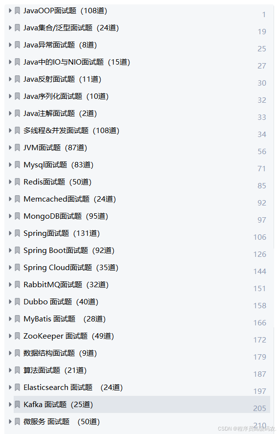 自阿里P8爆出1031道java面试题后，我在boss直聘狂拿千份Offer-CSDN博客