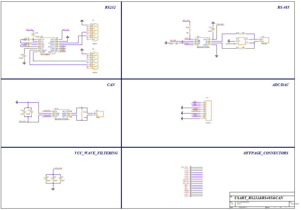 2w字超详细：MCU开发板的完整电路设计（基于STM32F103ZET6的单片机开发板设计）_stm32f103zet6 mcudev-CSDN博客