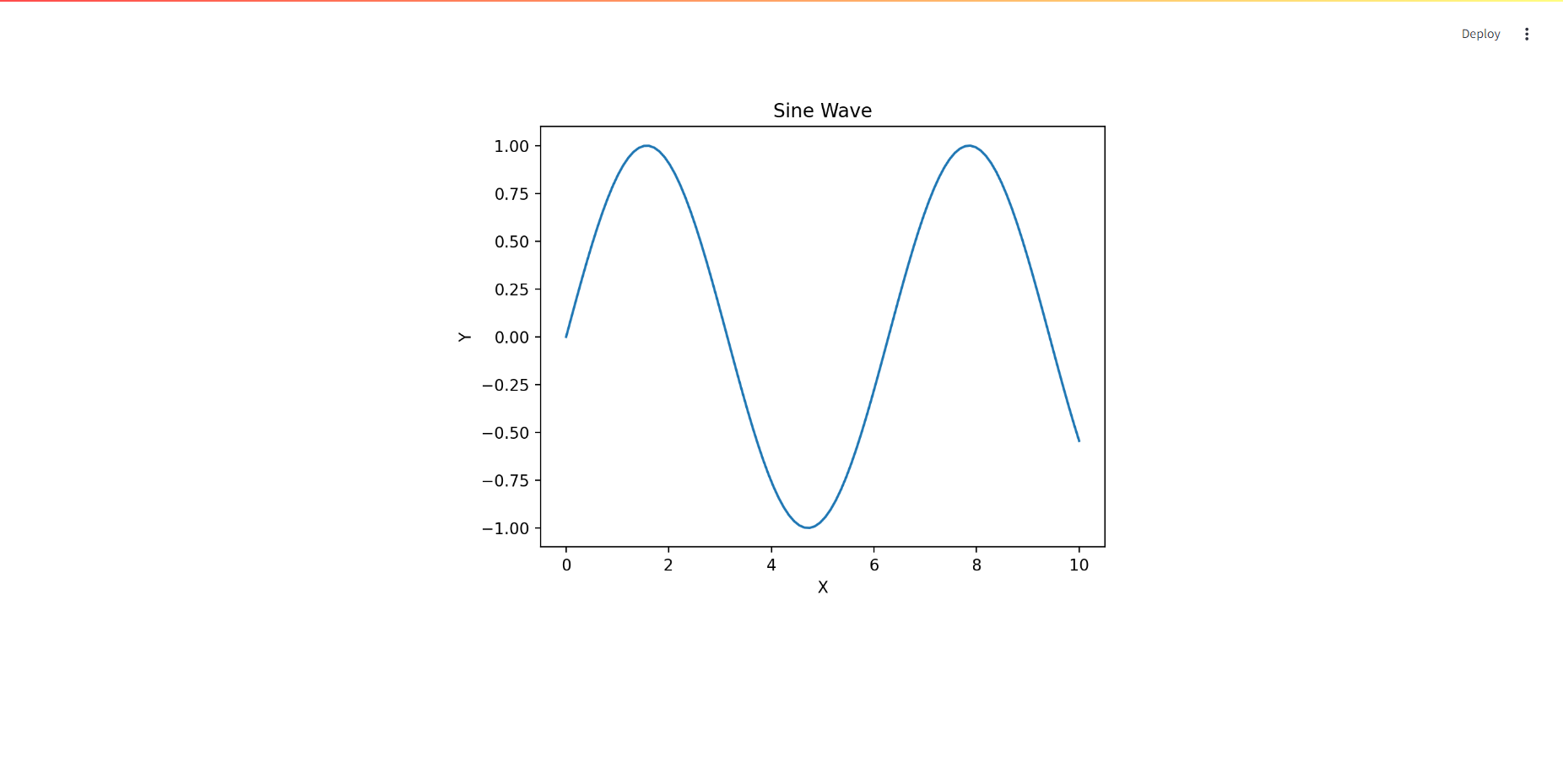 streamlit教程（二）：基础函数和组件-CSDN博客