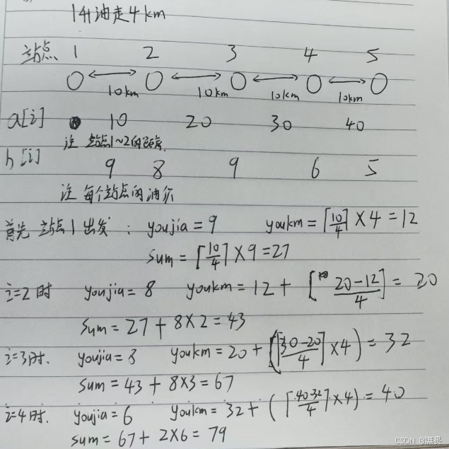 CSP-J2023-2公路 C++做法_[csp-j 2023] 公路-CSDN博客