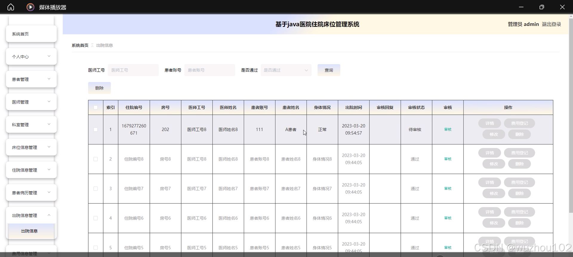 基于ssmvue基于医院住院床位管理系统【开题程序论文】床位分配与管理系统论文 Csdn博客