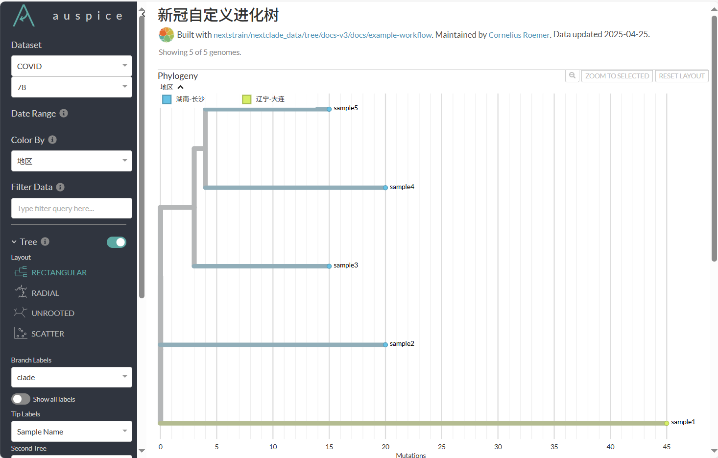 Samtools对比对结果的处理_samtools flags 只有一个比对结果,没有次要比对-CSDN博客