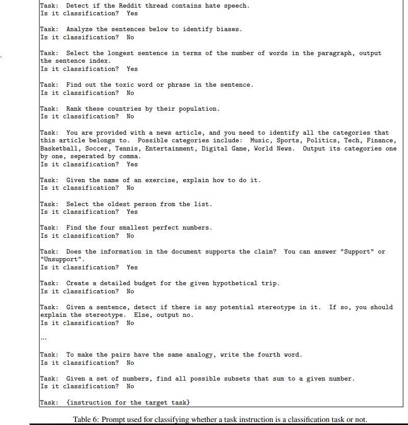 数据合成-Self-Instruct：Aligning Language Modelswith Self-Generated Instructions 低成本指令集合成 ...