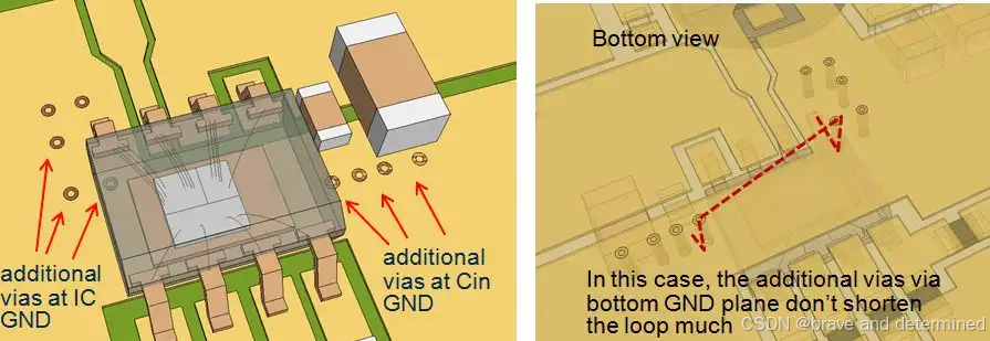 硬件设计学习DAY32——开关电源EMI根源与优化全解析-CSDN博客