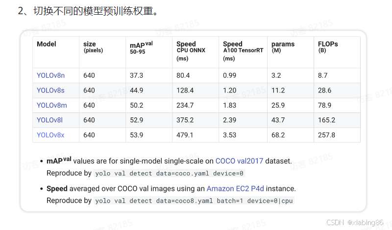 #AI夏令营 #Datawhale # 从零上手CV竞赛-Task-CSDN博客