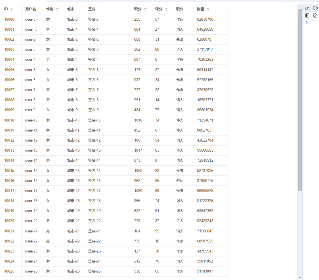 Layui 2-13-2 table.render()_layui table.render-CSDN博客