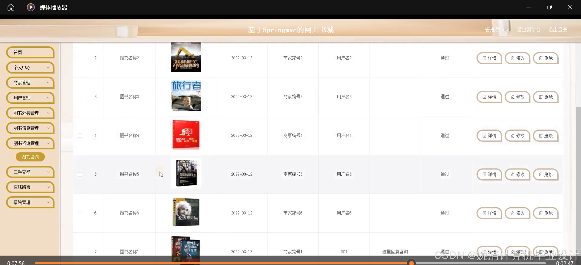基于ssm+vue基于Springmvc的网上书城(开题报告+源码+论文)-CSDN博客