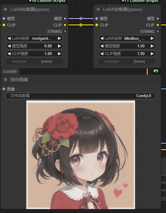 【ComfyUI专栏】ComfyUI 实现Lora的串联_comfyui怎么融合lora-CSDN博客
