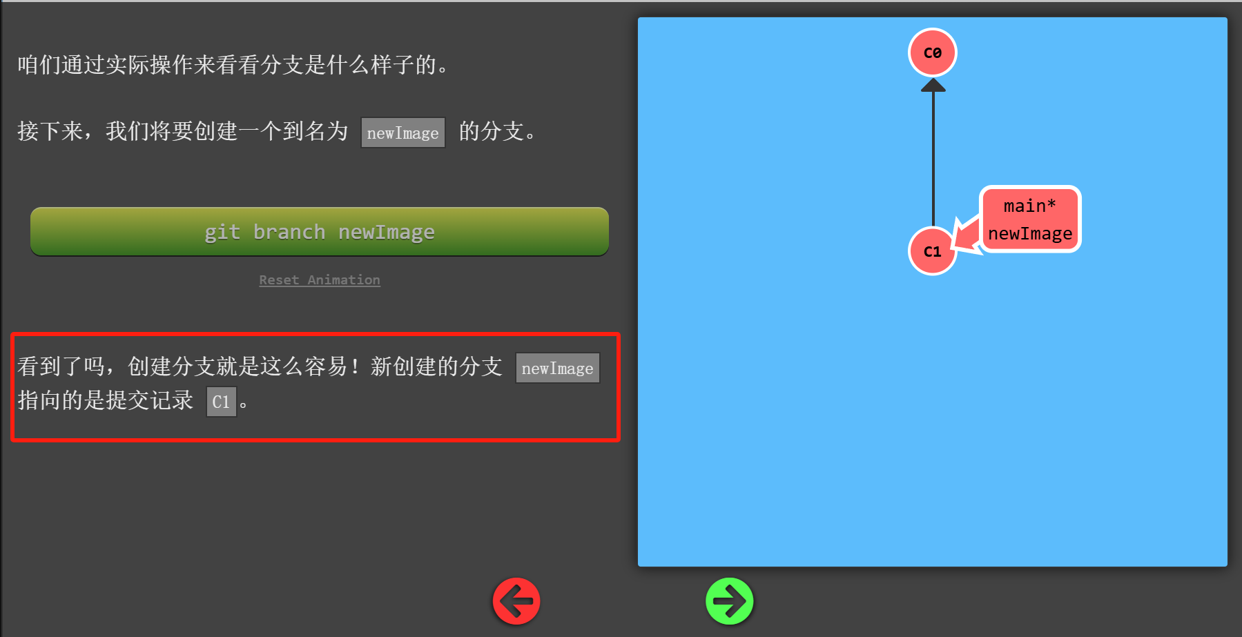 git实战（流程图解释）(Learn GIt Branching)_learngitbranching 答案-CSDN博客