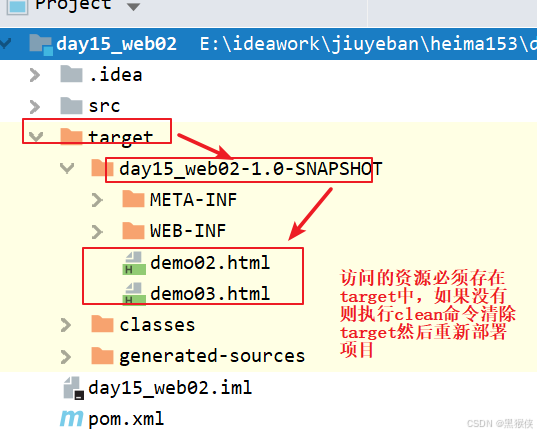 Tomcat+HTTP+Servlet_tomcat servlet写入功能-CSDN博客
