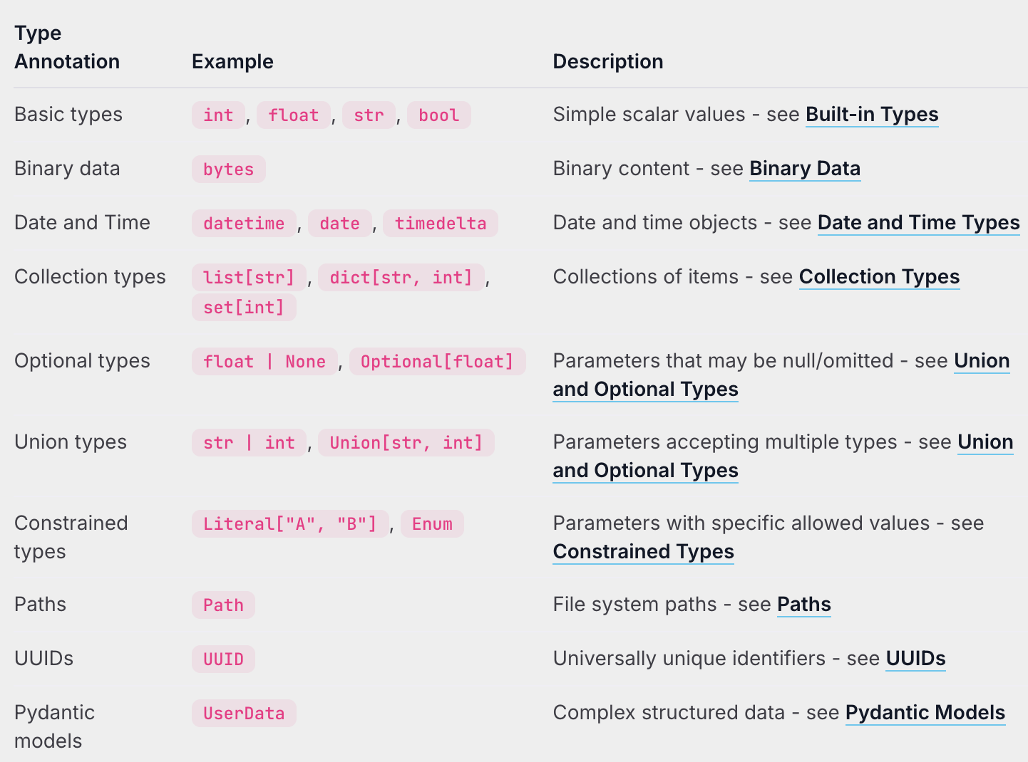 理解MCP | FastMCP开源库应用的学习笔记（一）-CSDN博客