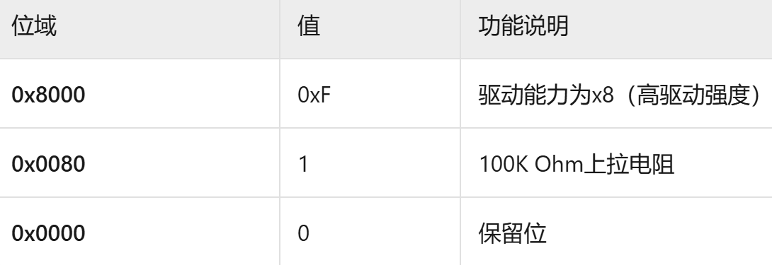 imx6ull-驱动开发篇21——Linux 按键输入实验_imx6ull设置引脚为按键输入-CSDN博客
