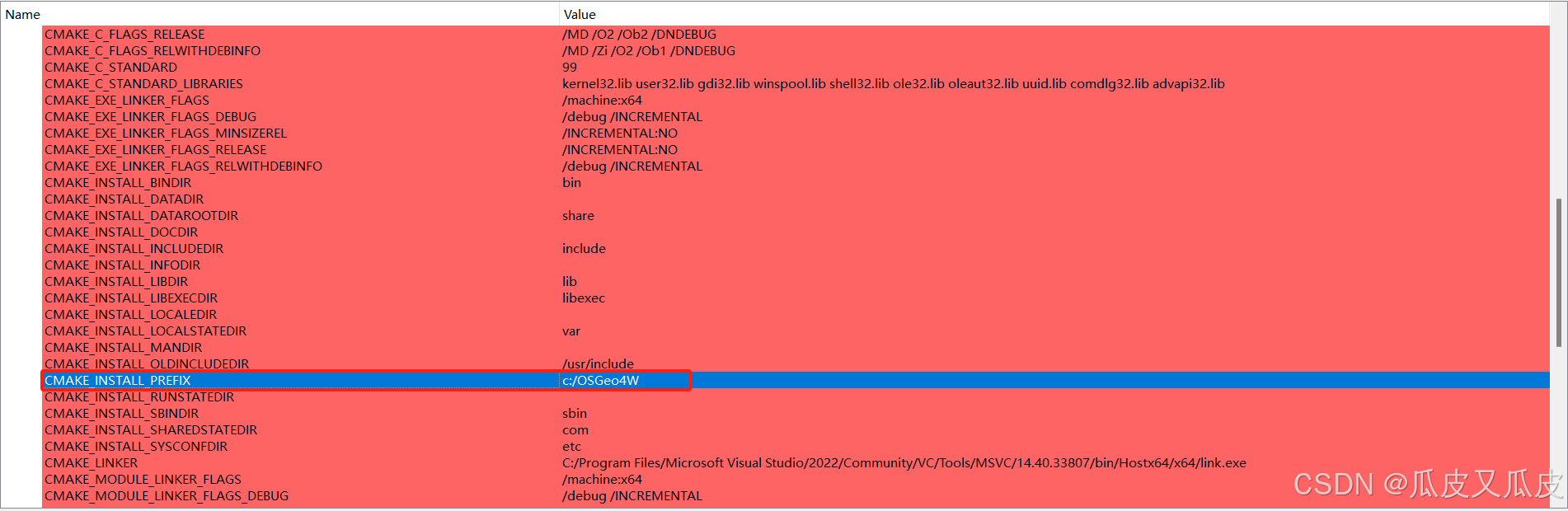 Win11-VS2022 安装Proj库、SQLite、Tiff（完整安装、编译）_vs2022编译tiff-CSDN博客