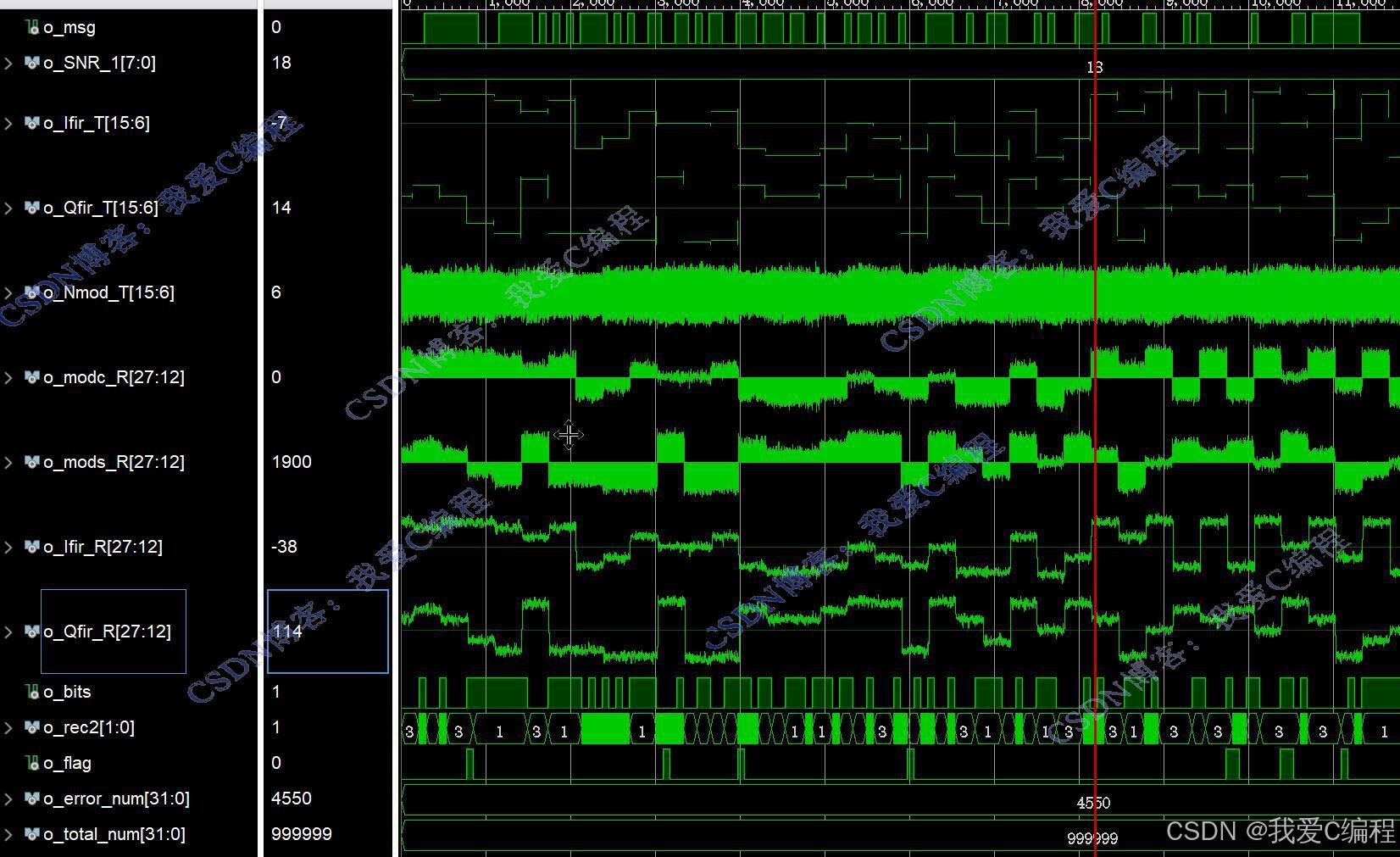 【硬件测试】基于fpga的16psk调制解调系统开发与硬件片内测试包含信道模块误码统计模块可设置snr16psk和16apsk Csdn博客