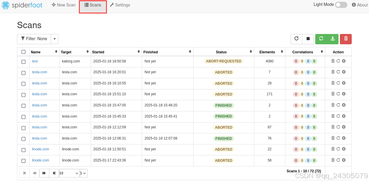 SpiderFoot：一款强大的开源OSINT神器！全参数详解教程！Kali Linux 教程！-CSDN博客