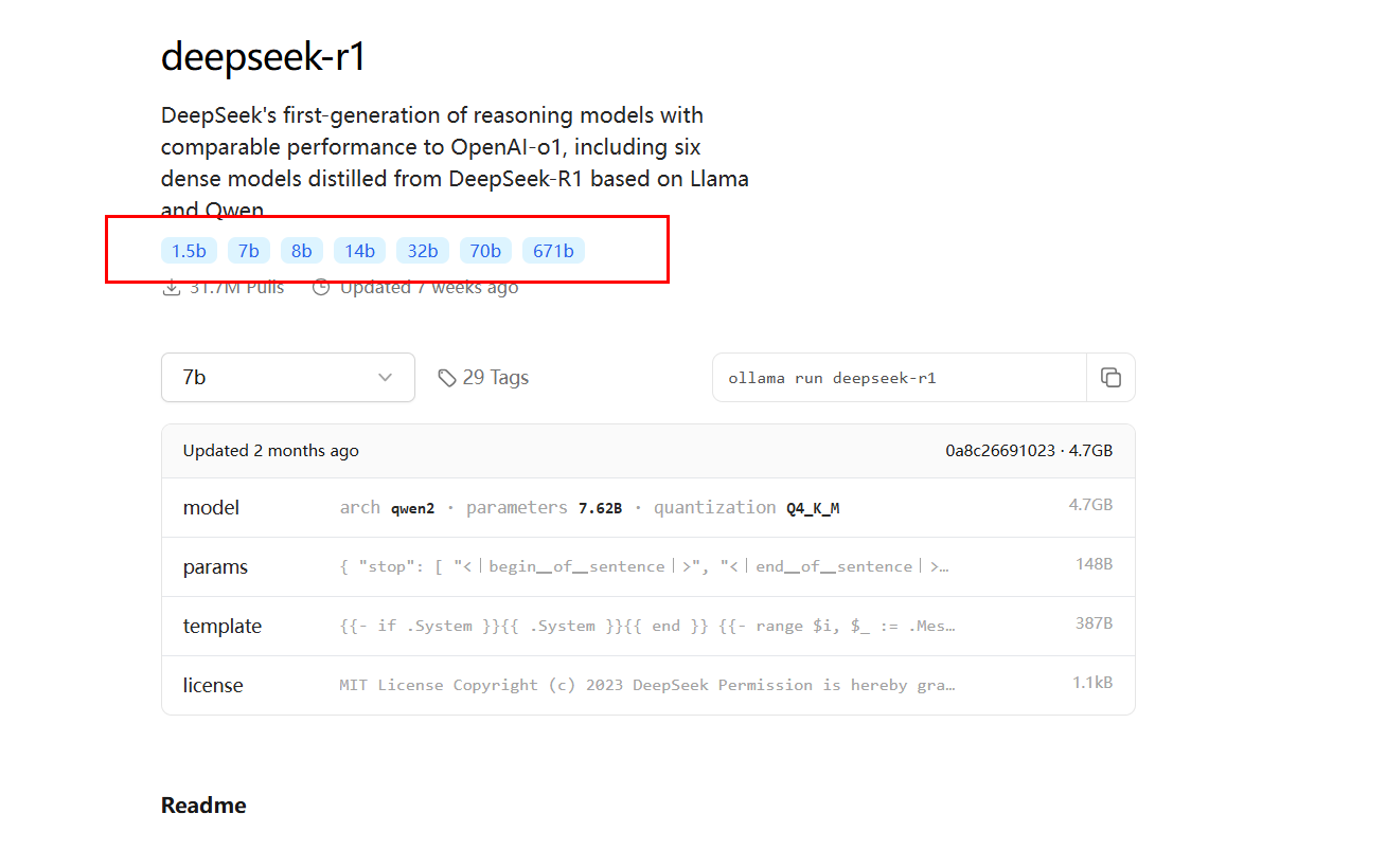 【全网最全最详细】Ollama本地部署DeepSeek-R1-CSDN博客