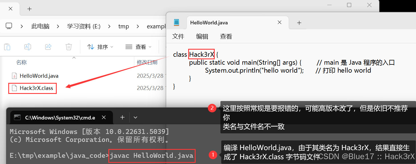 Java · 初窥门径 第一个 Java 程序 — Helloworldjava