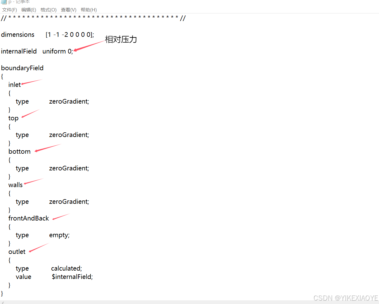 田东 Openfoam基础入门8学习笔记openfoam Nut文件 Csdn博客