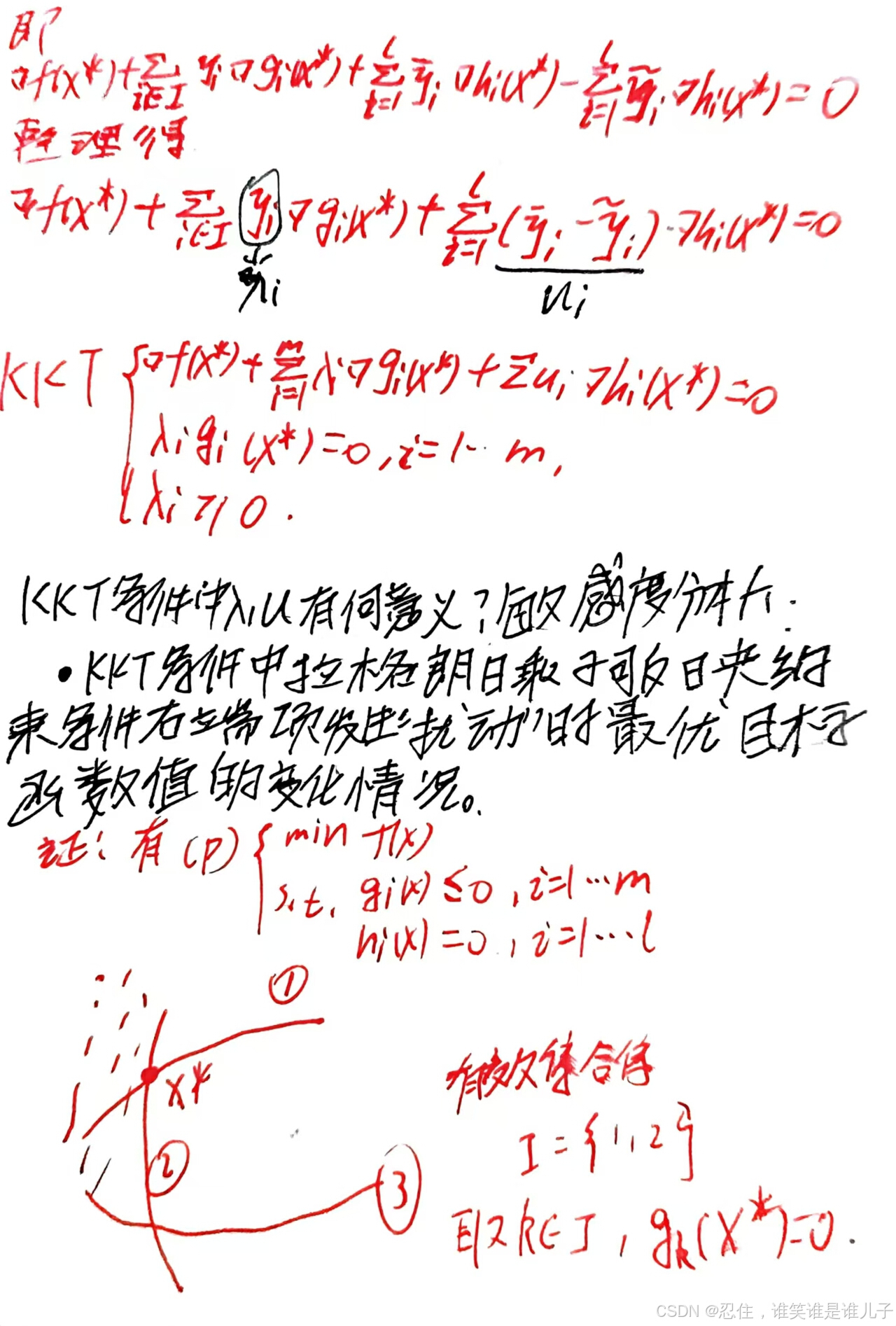 最优化理论笔记1--约束优化KKT条件_kkt最优化条件例题-CSDN博客