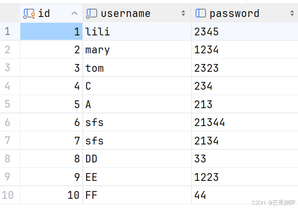 JdbcTemplate-CSDN博客