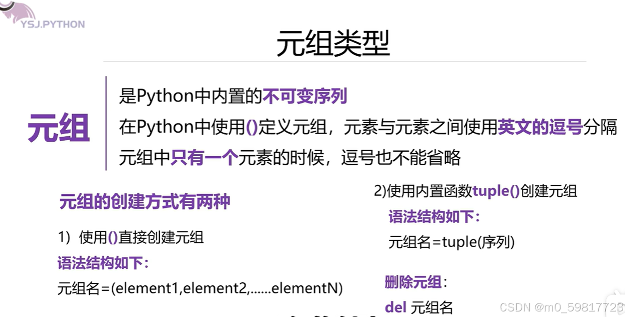 Python_python csdn-CSDN博客