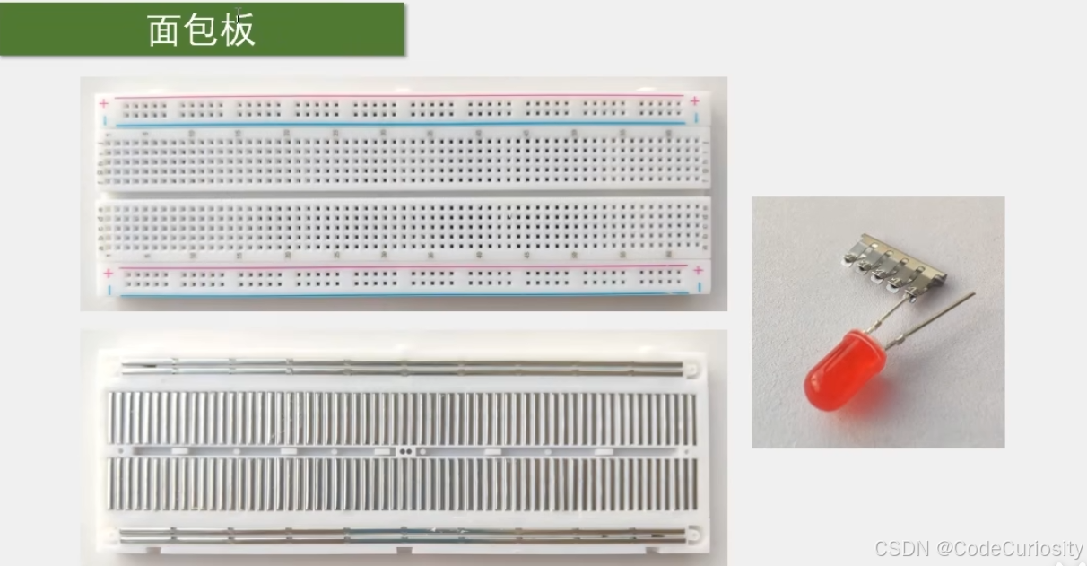stm32入门—F103_stm32f103芯片包-CSDN博客