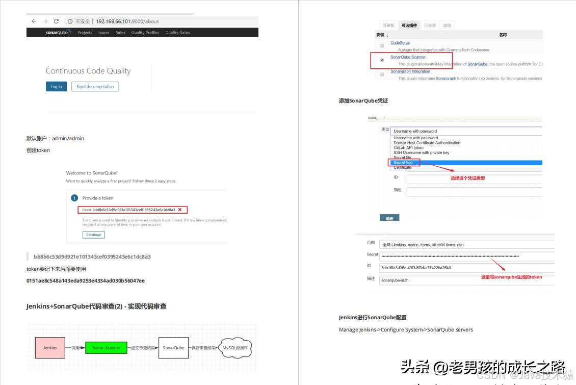 平台首发！Jenkins结合SpringCloud+K8S，打通微服一条龙技术讲解_jenkins docker spring 参数化-CSDN博客