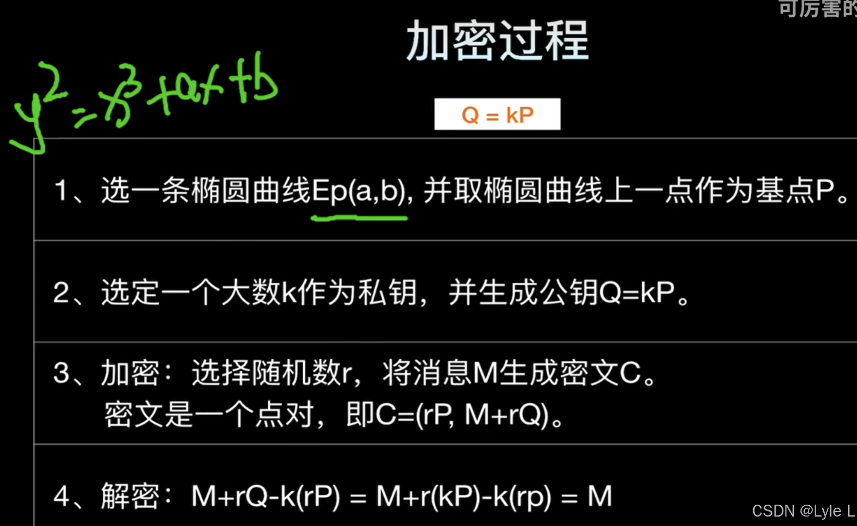 CTF-Crypto:ECC专题_ctf ecc-CSDN博客