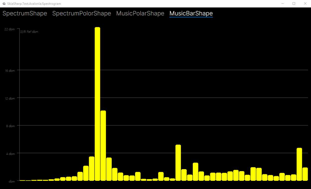 演示：基于SkiaSharp和Avalonia开发的高刷新率频谱图，示波器和律动图_avalonia skiasharp-CSDN博客