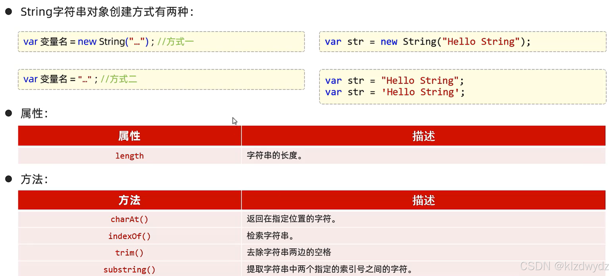 javaweb_javaweb的span标签-CSDN博客