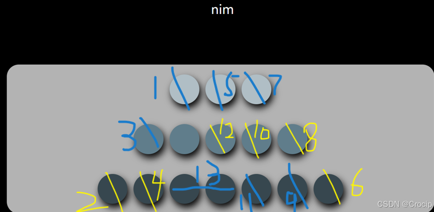 关于博弈论经典游戏Nim game的探究（含攻略）（又名Nim Game观止）（bushi_博弈论 抓石子游戏-CSDN博客