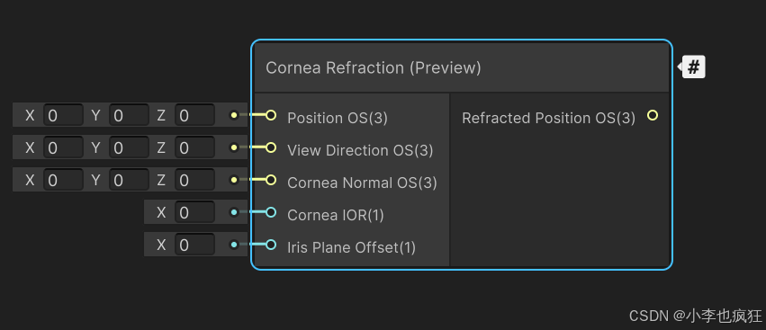ShaderGraph节点解析(153):角膜折射节点（Cornea Refraction Node）详解_折射shader-CSDN博客