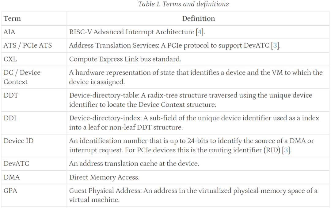 riscv-iommu_riscv iommu-CSDN博客