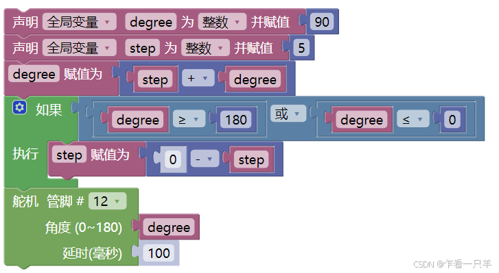 ESP32+Mixly+舵机_mixly 舵机-CSDN博客
