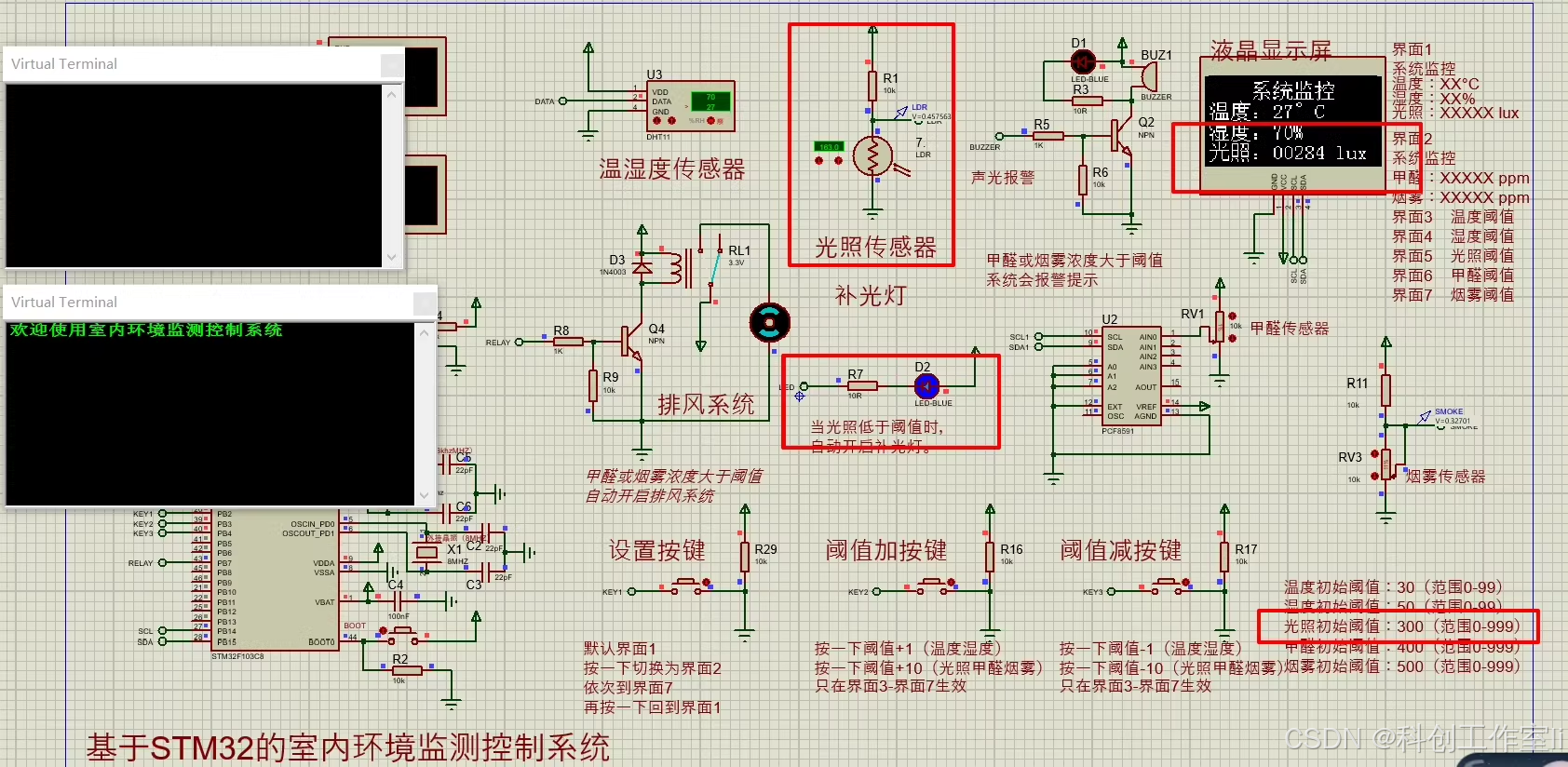 基于 STM32 的室内环境监测控制系统（代码+Proteus 仿真）_室内环境控制系统代码-CSDN博客