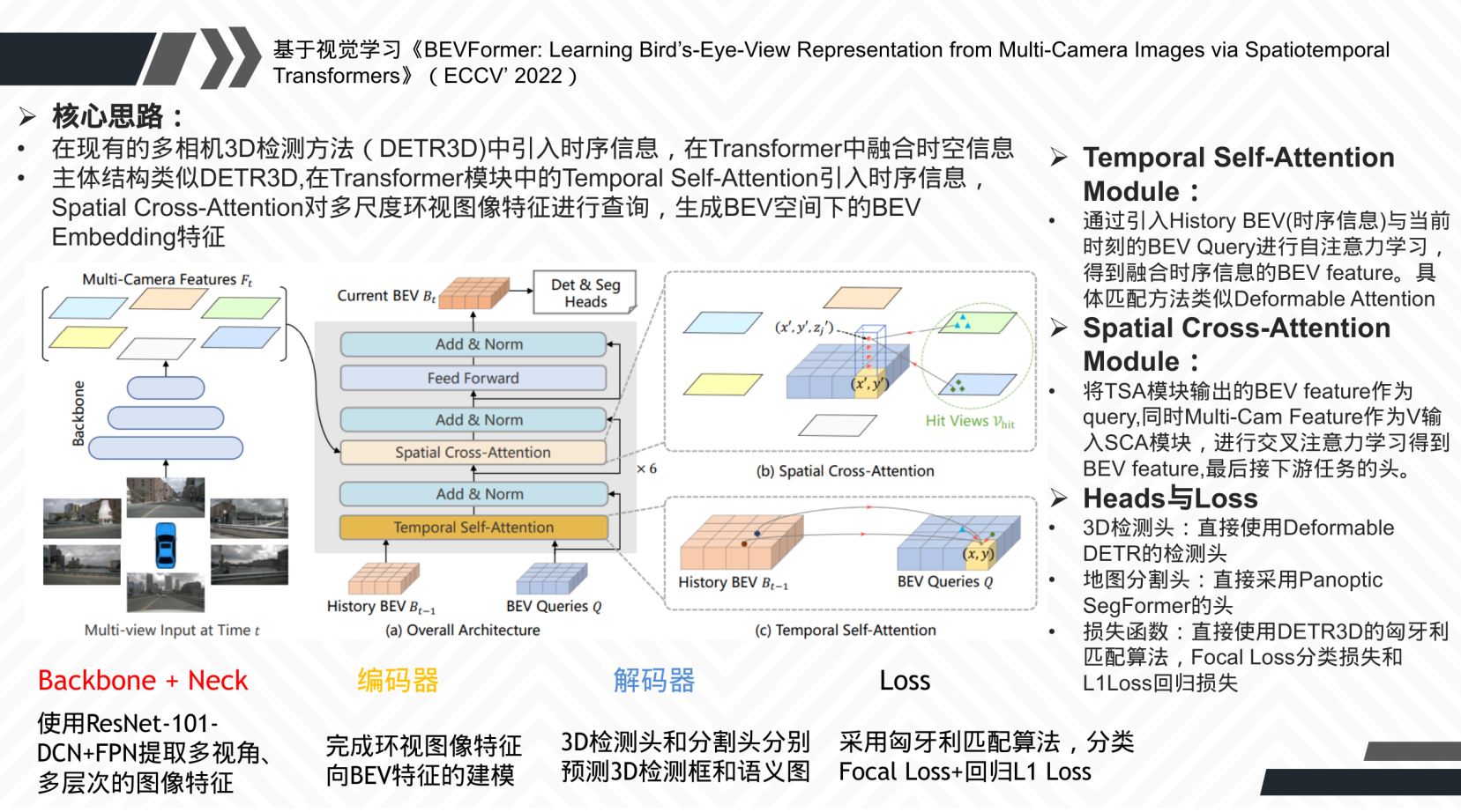 BEVformer学习总结_bev特征-CSDN博客