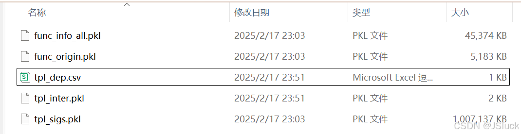 论文复现+碎碎念：TPLite（Third-Party Library Dependency for Large-Scale SCA in the C/C++ Ecosystem: How ...