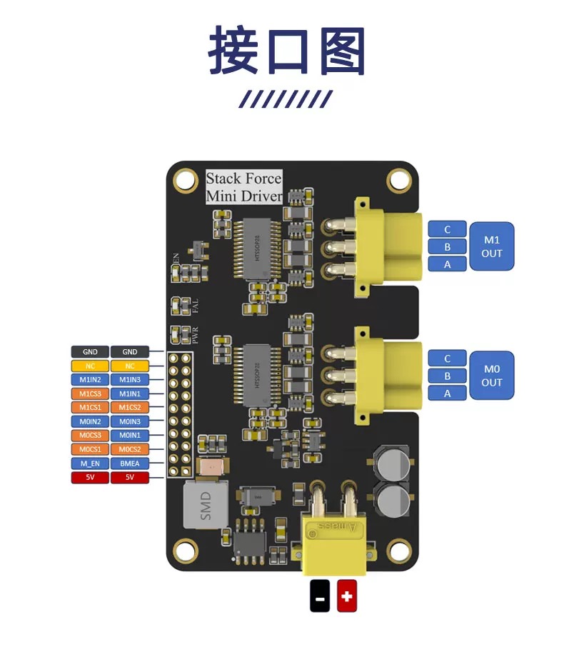 STM32 F407 从零开始实现FOC （HAL库 + 双重模式ADC采集） 1_stm32f407 foc-CSDN博客