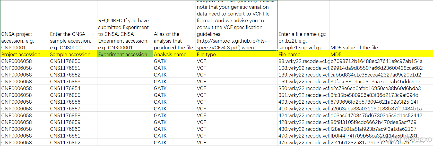 CNGBdb上传数据不完全指北_一般snp的vcf文件如何上传ncbi-CSDN博客