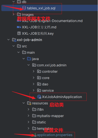 xxl-Job的配置与使用_xxljob执行器配置-CSDN博客