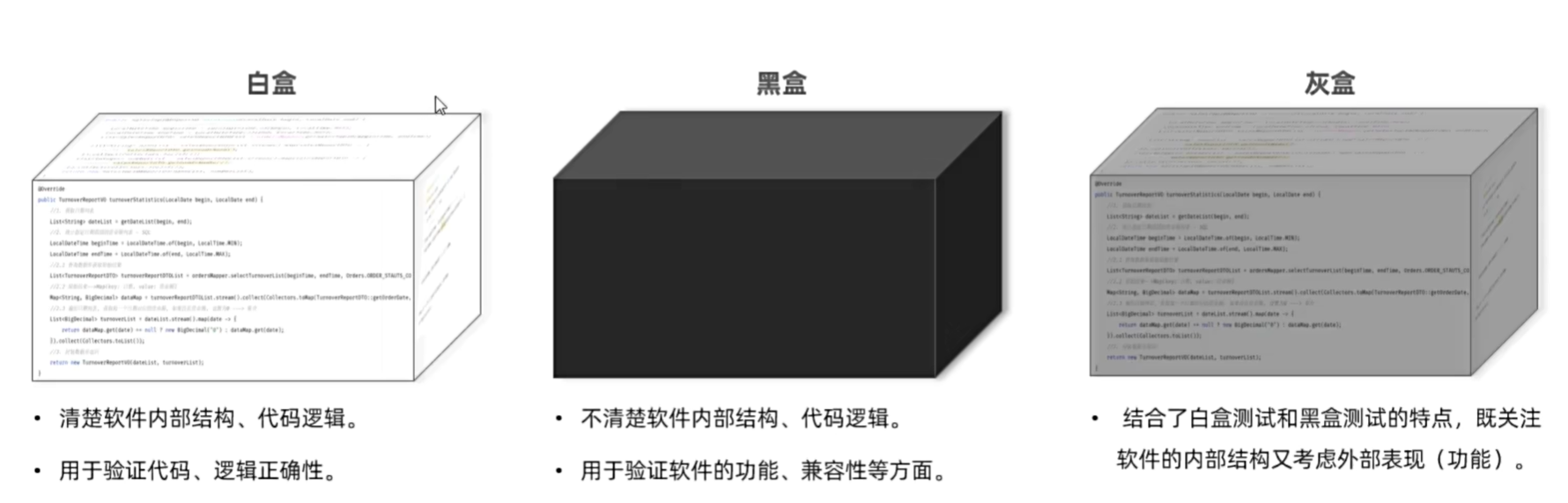 Java自用小结-CSDN博客