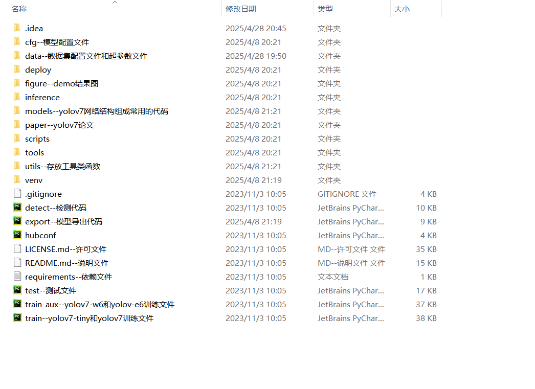 基于深度学习的目标检测：Ubuntu系统+YOLOv7环境搭建+训练自己的数据集+推理（detect) ——（1）准备+测试篇_ubuntu 如何按照 yolov7-CSDN博客